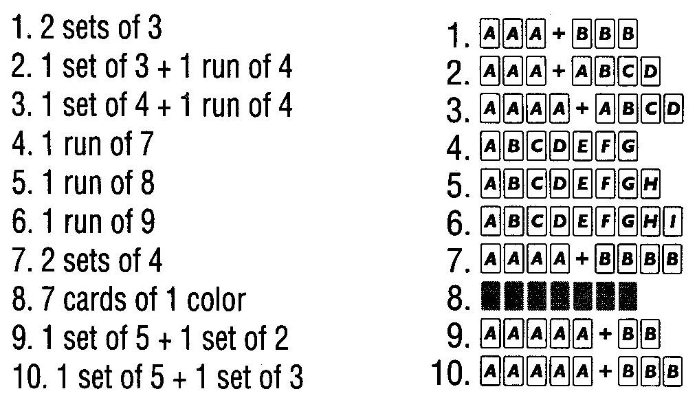 Phase 10 Card Game