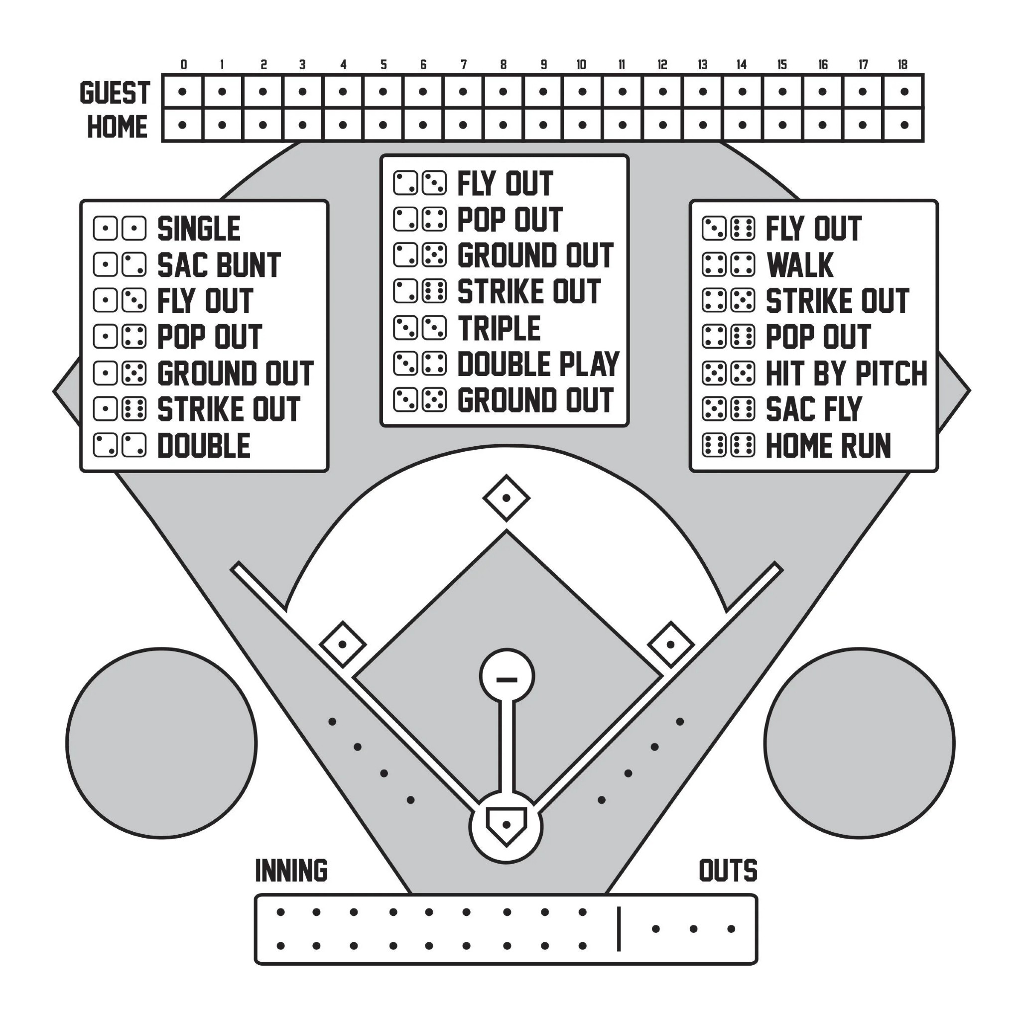 Dice BaseBall Game Dice BaseBall Game